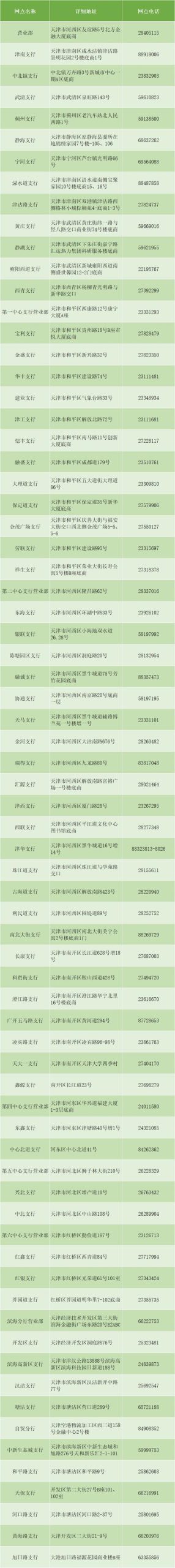 医保客服电话12333：您的医保健康小管家-速财网
